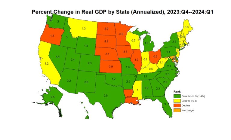 2024 First Quarter State-Level GDP Data